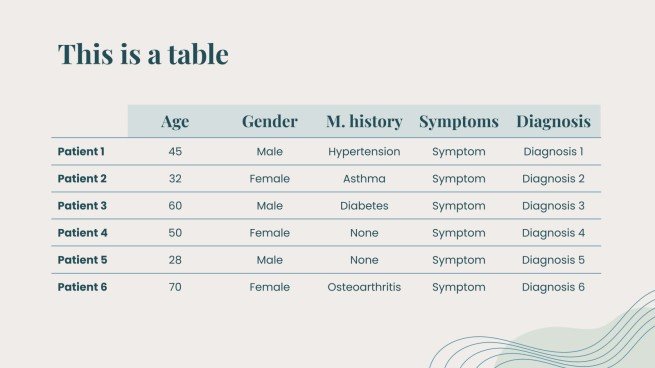 Thoracic Surgery Case Report Presentation
