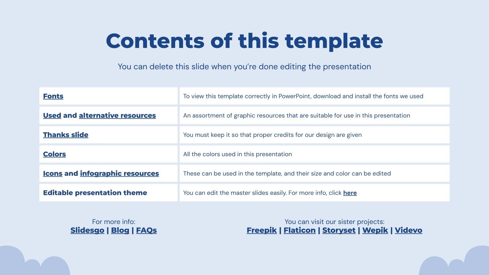 Global Citizenship and Social Responsibility - Spanish