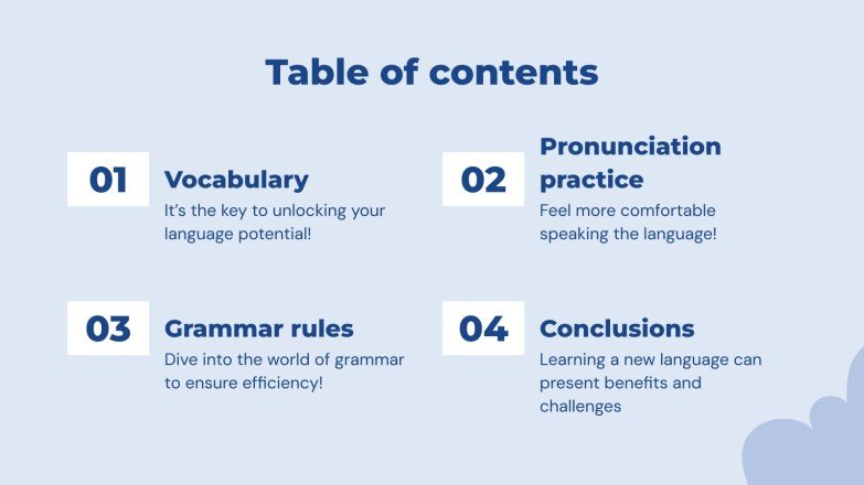 Global Citizenship and Social Responsibility - Spanish