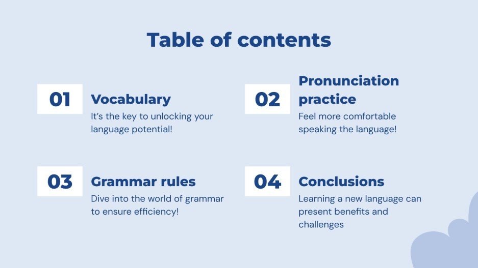 Global Citizenship and Social Responsibility - Spanish