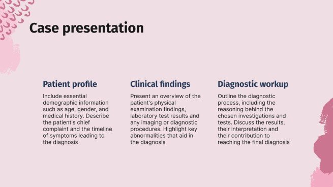 Head and Neck Burns Case Report Presentation