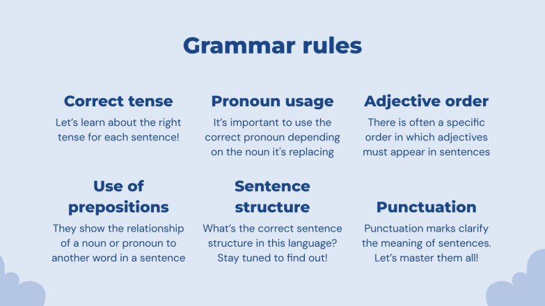 Global Citizenship and Social Responsibility - Spanish