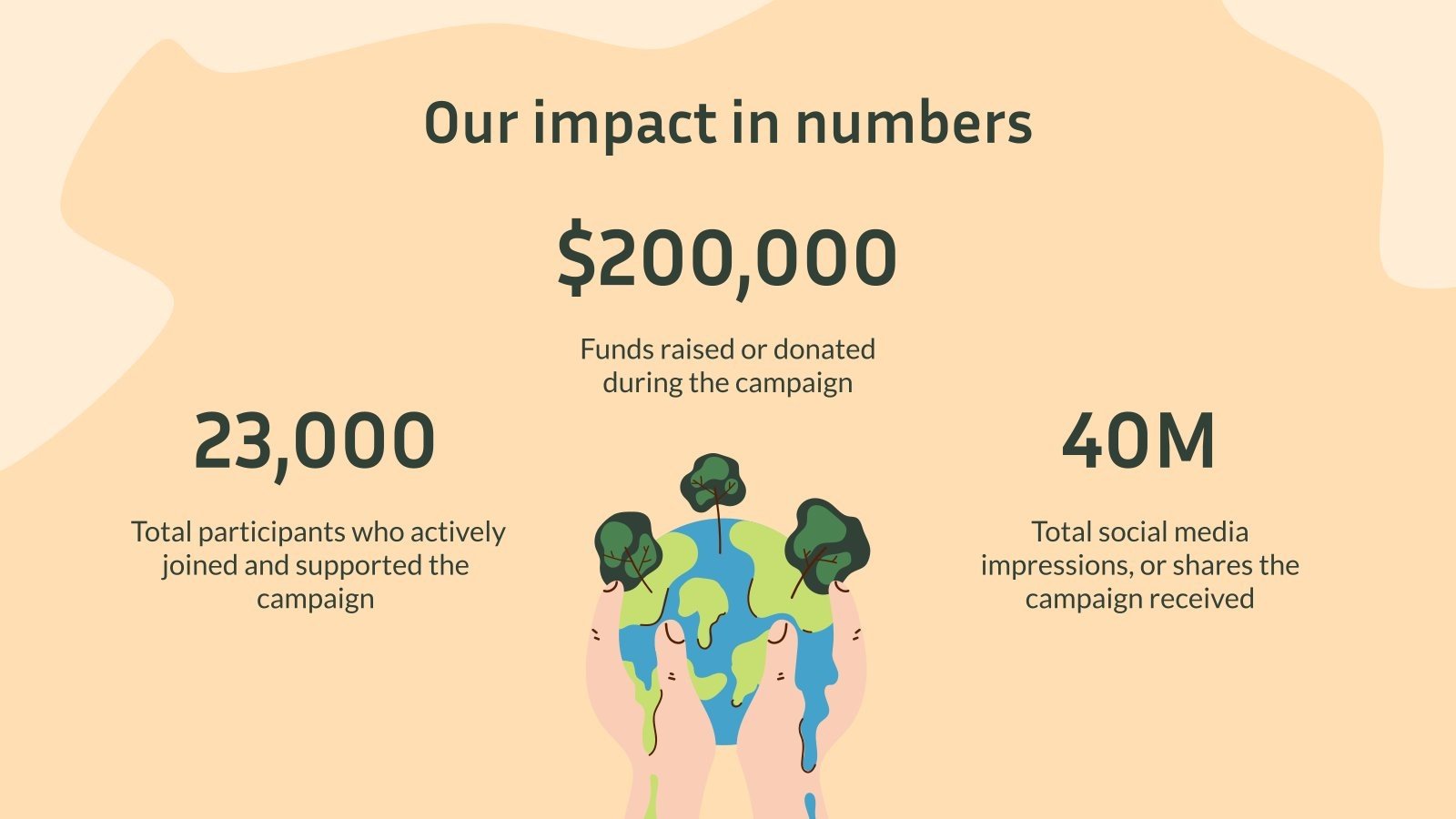 Global Ebullition Public Awareness Campaign Presentation