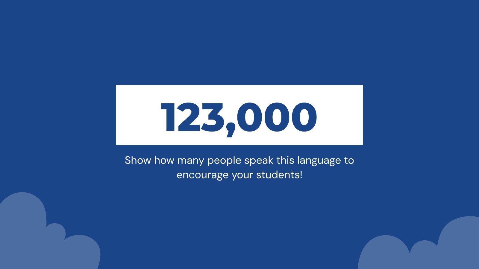 Global Citizenship and Social Responsibility - Spanish