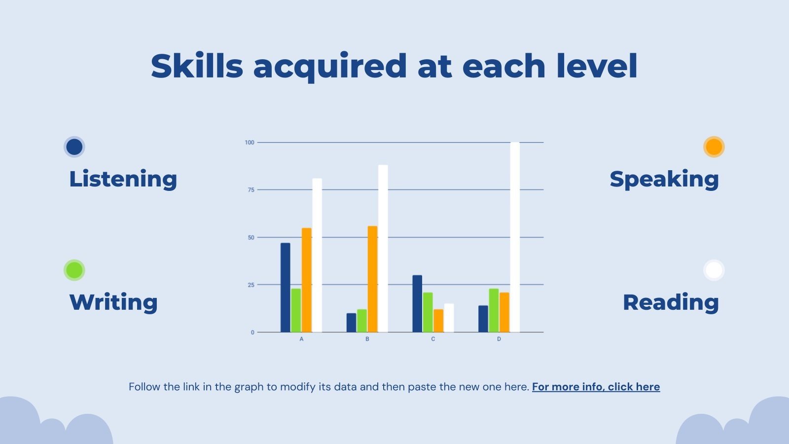 Global Citizenship and Social Responsibility - Spanish