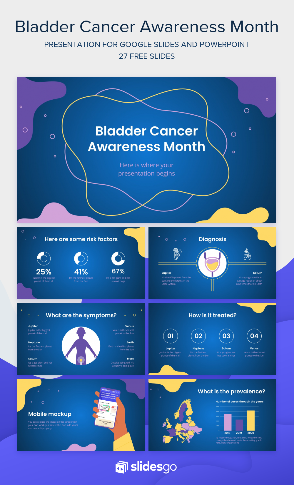 Bladder Cancer Awareness Month | Google Slides and PPT