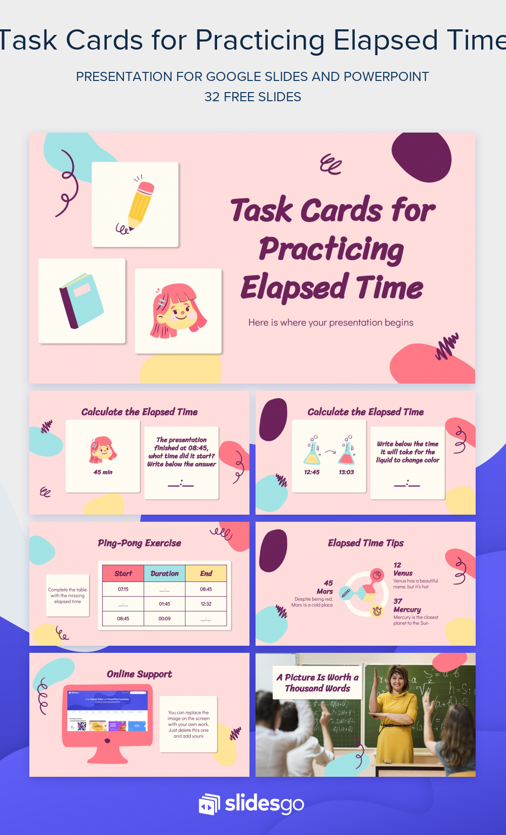 Task Cards for Practicing Elapsed Time | Google Slides & PPT