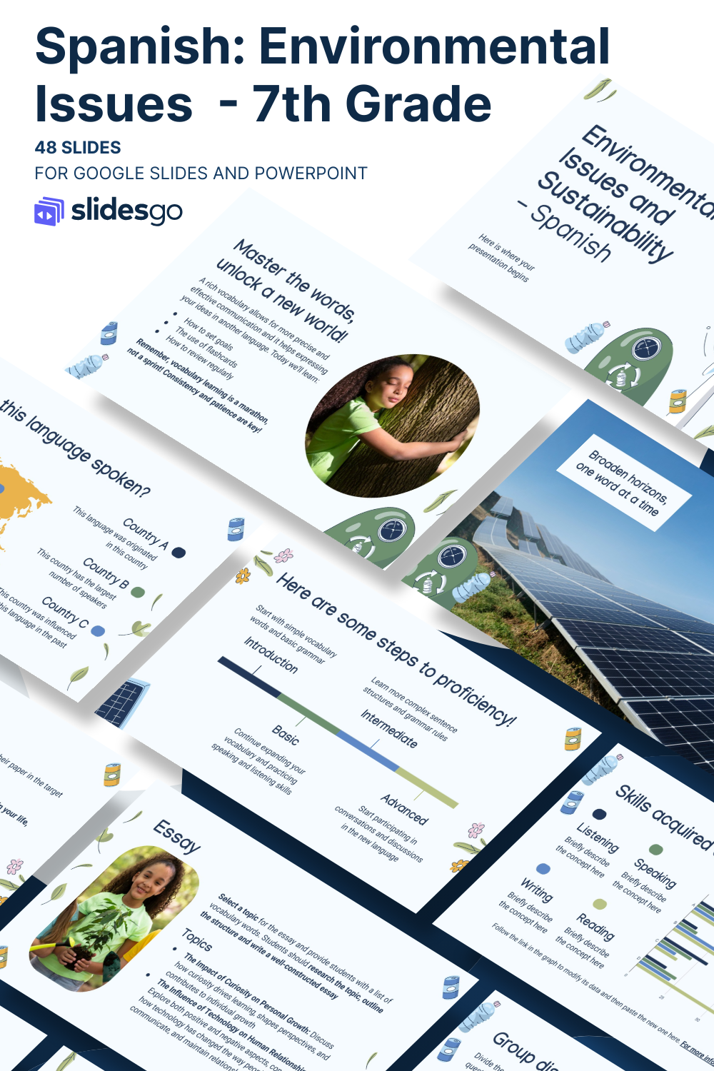 Environmental Issues and Sustainability - Spanish