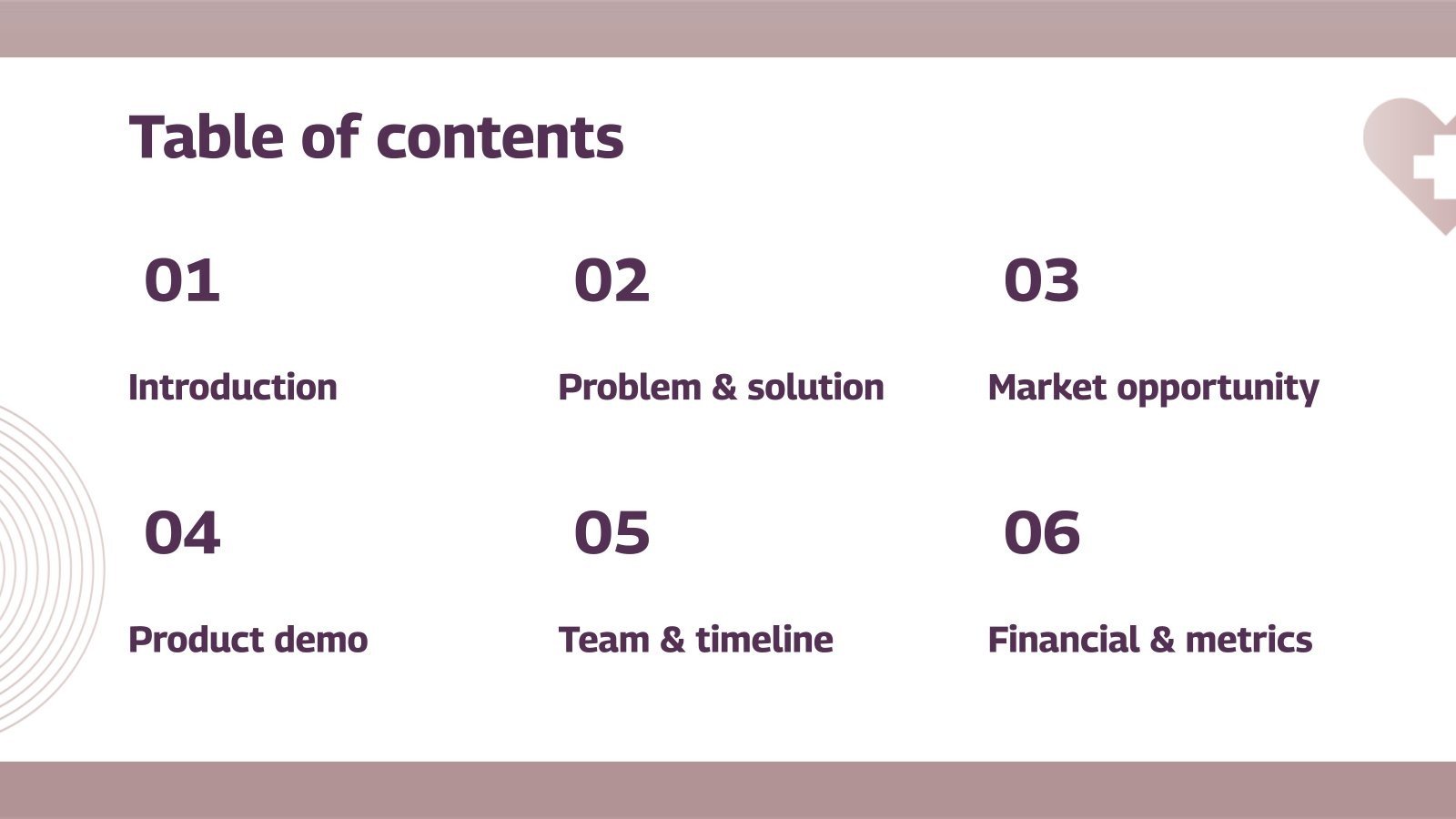 Advanced Telecare Device Pitch Deck Presentation