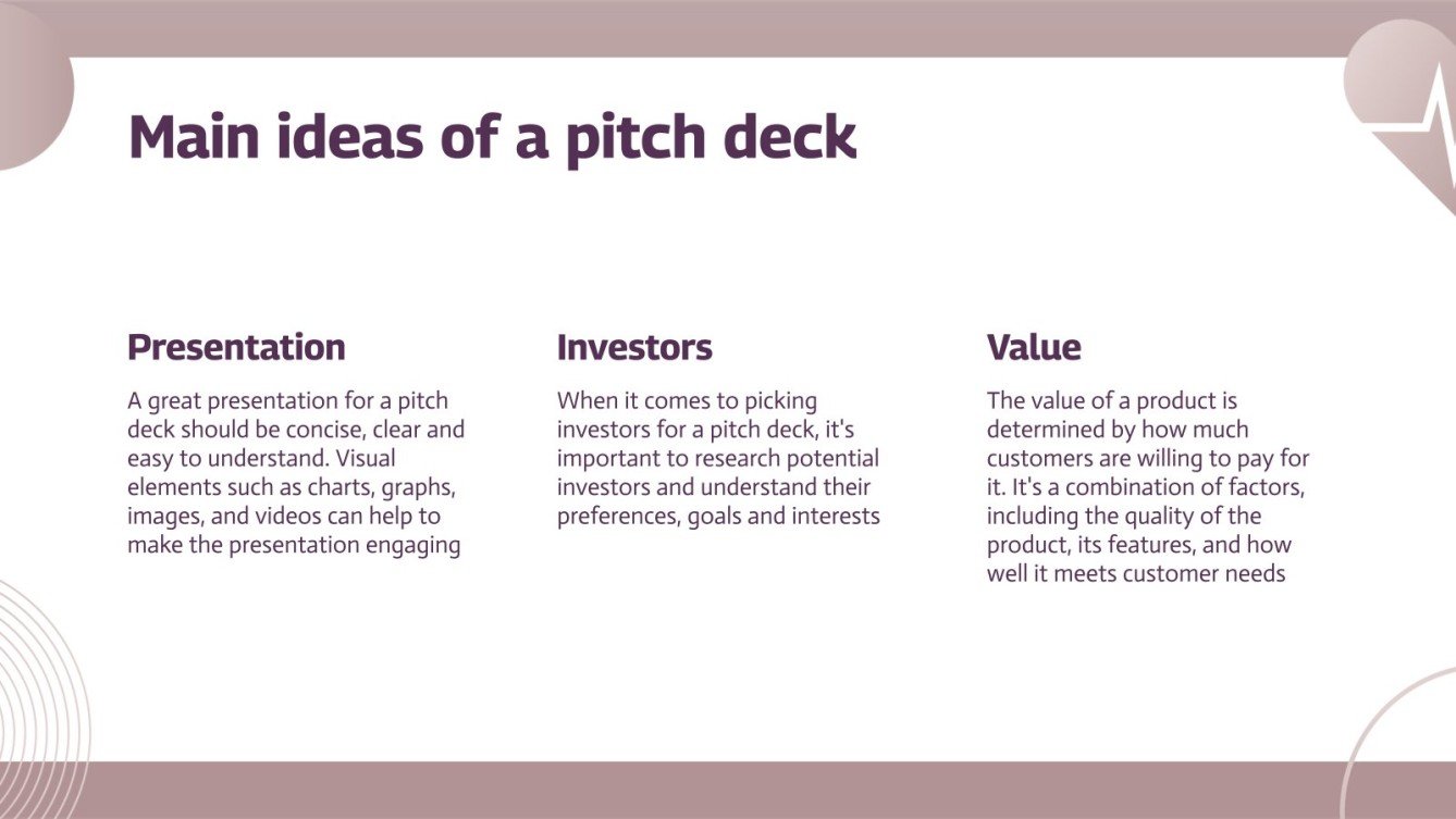 Advanced Telecare Device Pitch Deck Presentation