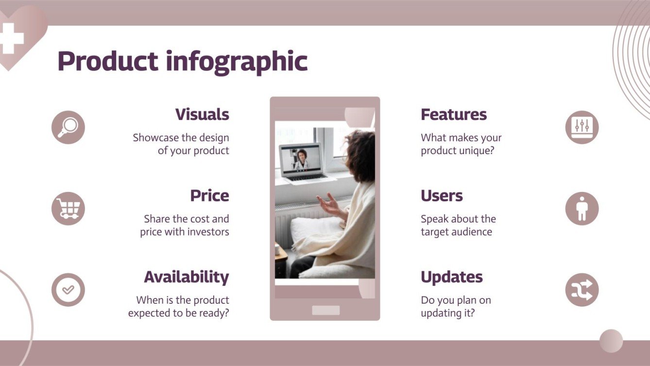 Advanced Telecare Device Pitch Deck Presentation