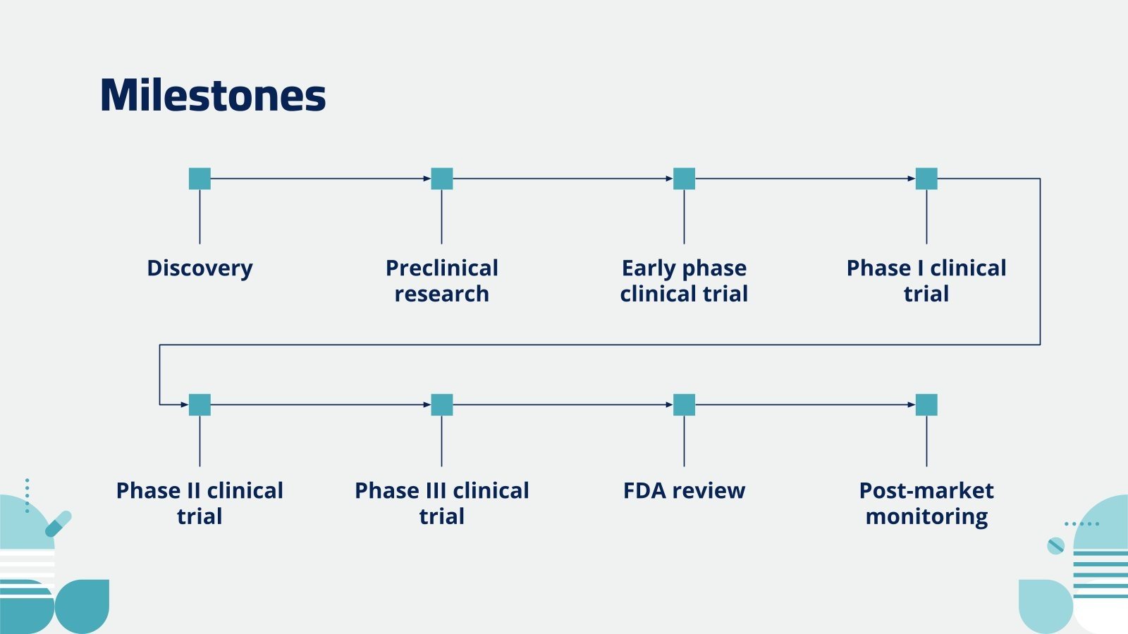 Diagnosis and Treatment of UTI Breakthrough