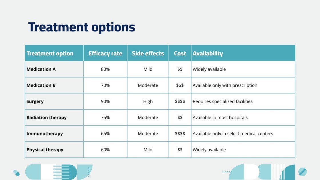 Diagnosis and Treatment of UTI Breakthrough