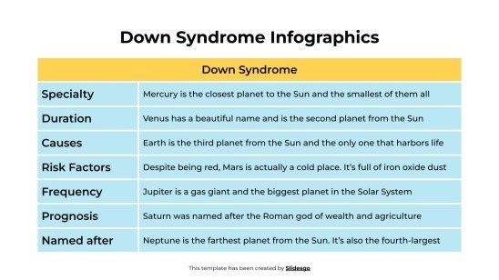 Down Syndrome Infographics