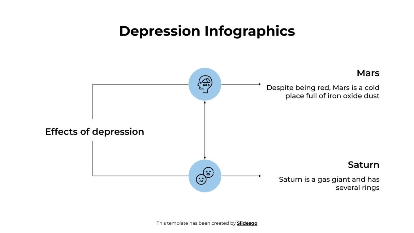Depression Infographics
