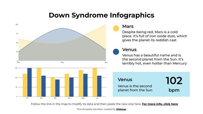 Down Syndrome Infographics