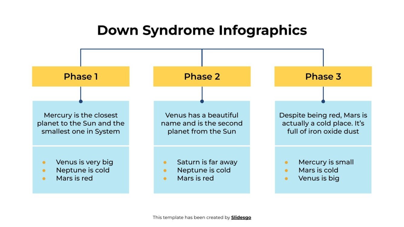 Down Syndrome Infographics