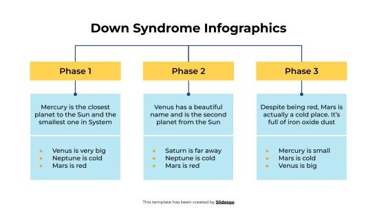 Down Syndrome Infographics