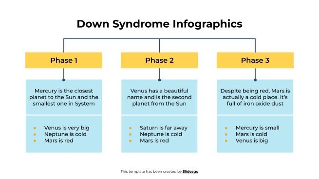 Down Syndrome Infographics