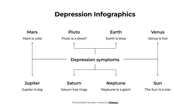 Depression Infographics