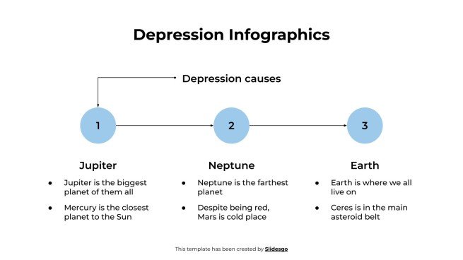 Depression Infographics