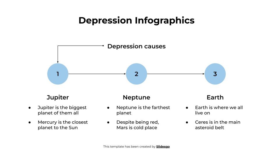 Depression Infographics