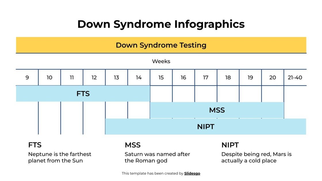 Down Syndrome Infographics