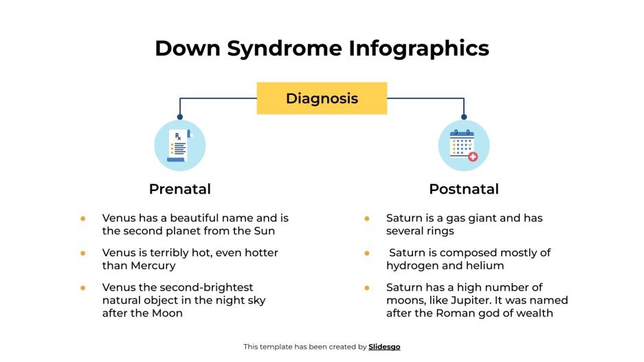 Down Syndrome Infographics