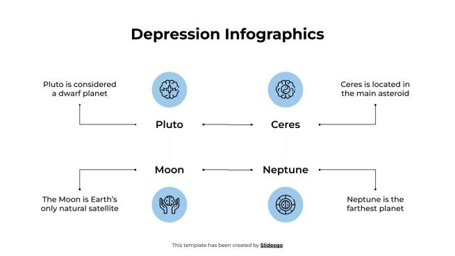 Depression Infographics