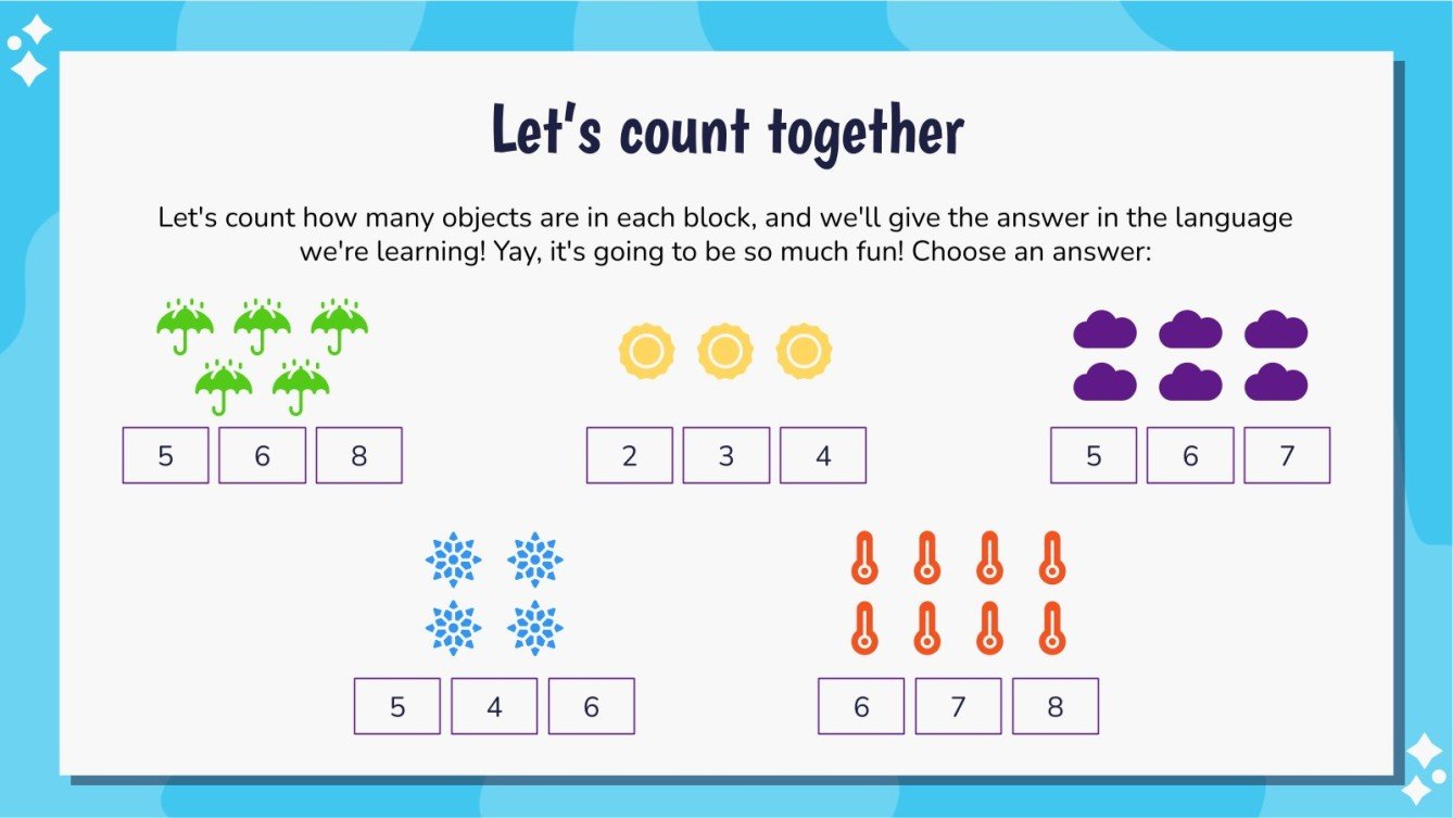 Weather Vocabulary - German - Pre-K Presentation