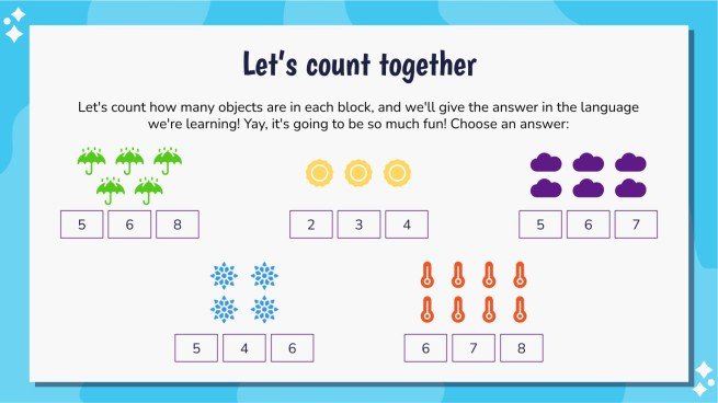 Weather Vocabulary - German - Pre-K Presentation