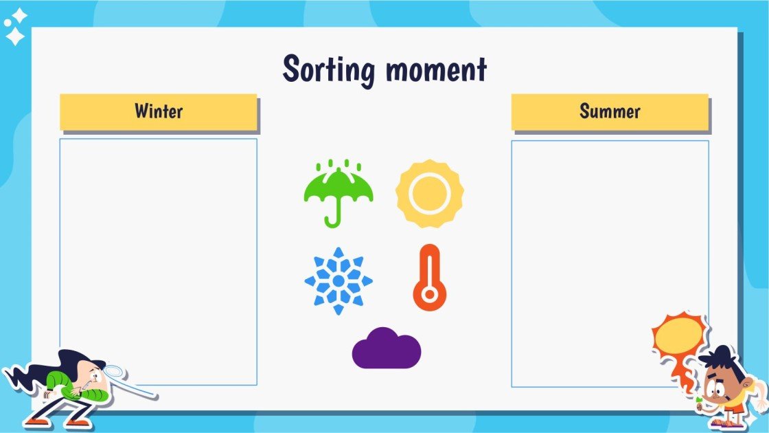 Weather Vocabulary - German - Pre-K Presentation