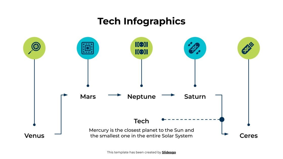 Tech Infographics