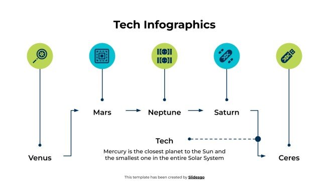 Tech Infographics