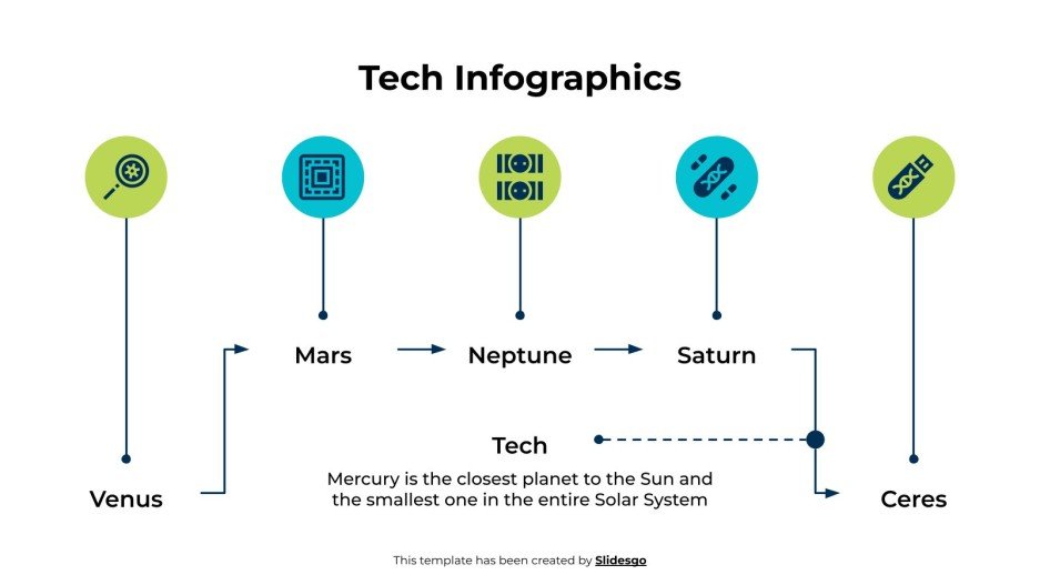 Tech Infographics