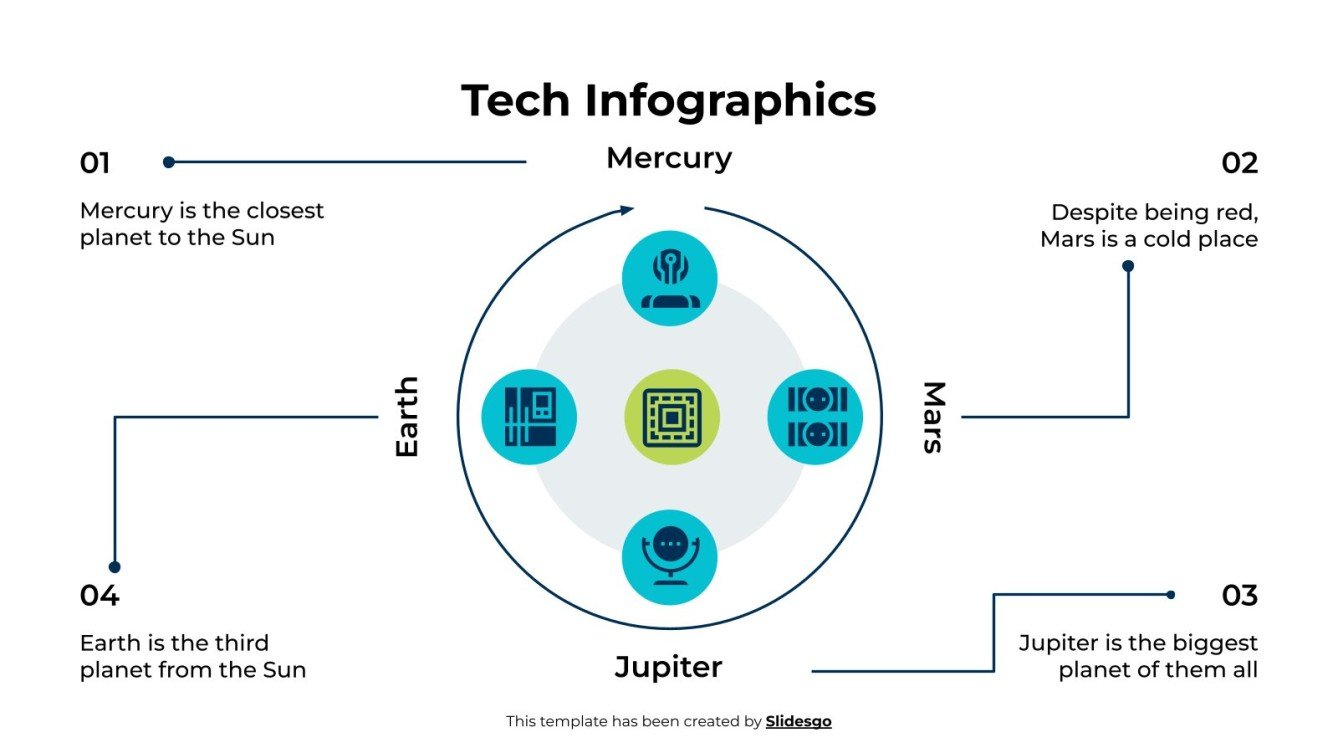 Tech Infographics
