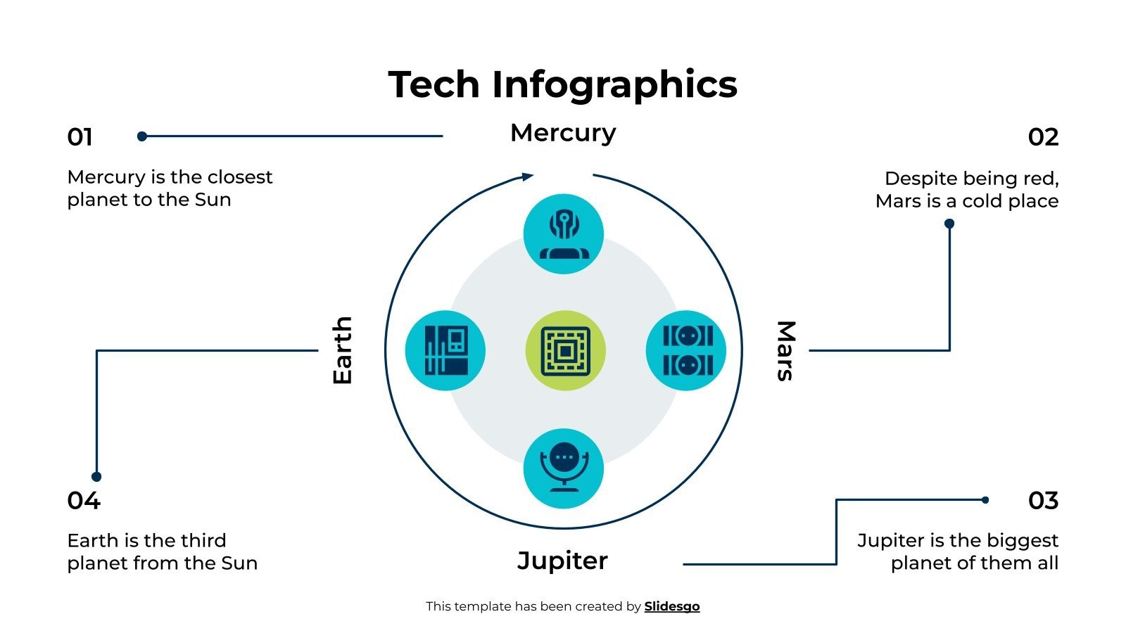Tech Infographics