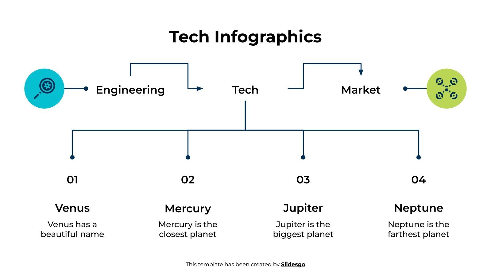 Tech Infographics