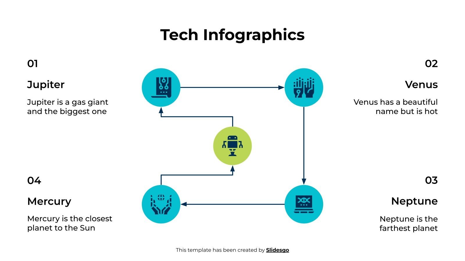 Tech Infographics