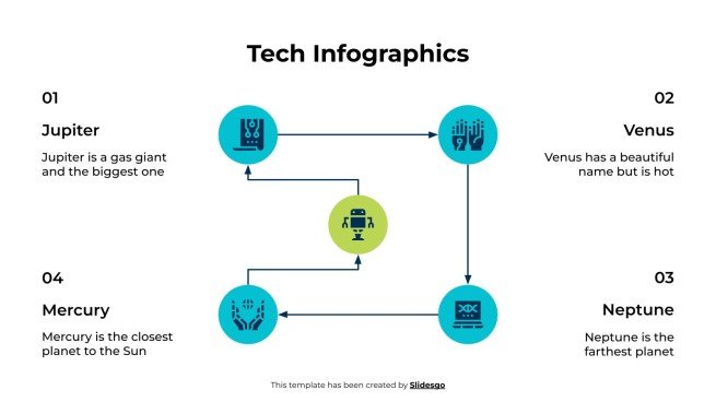 Tech Infographics