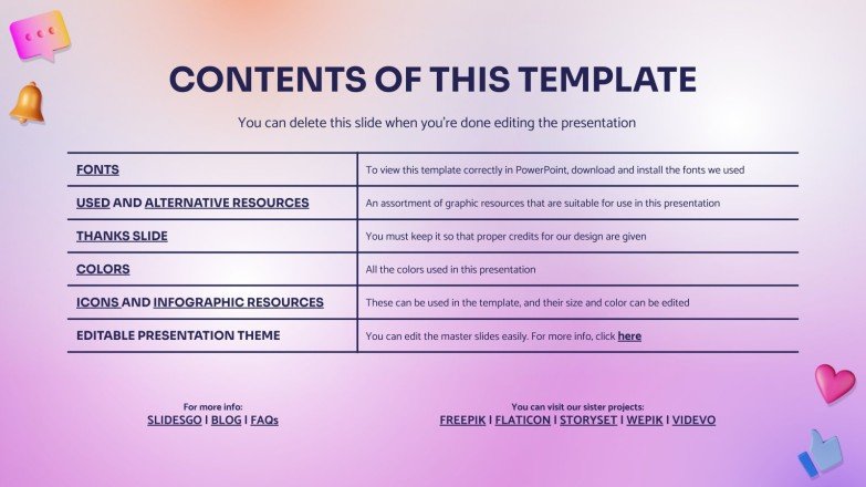 Social Media Collaboration Presentation