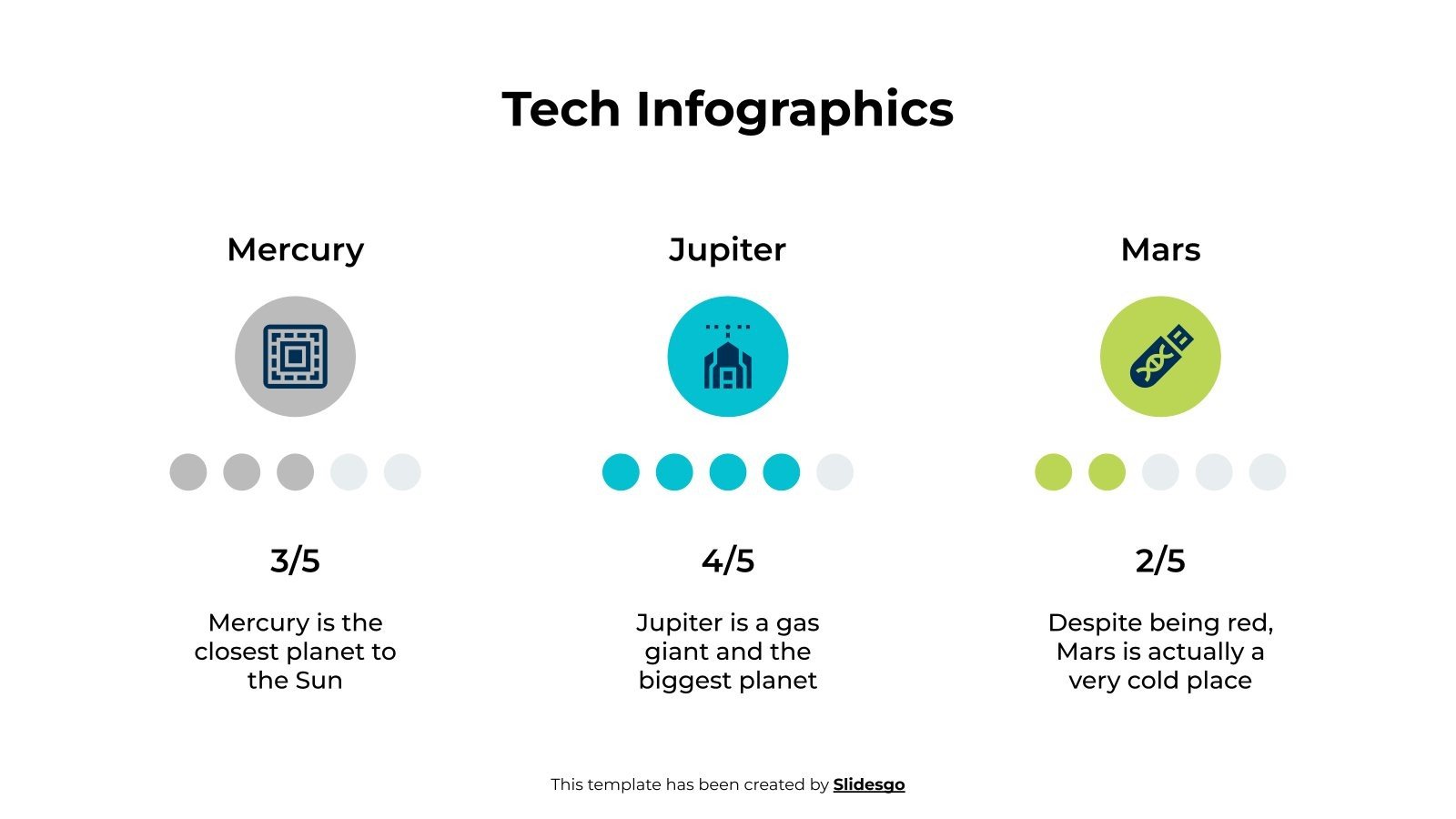 Tech Infographics