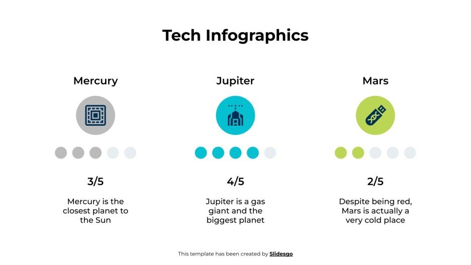 Tech Infographics