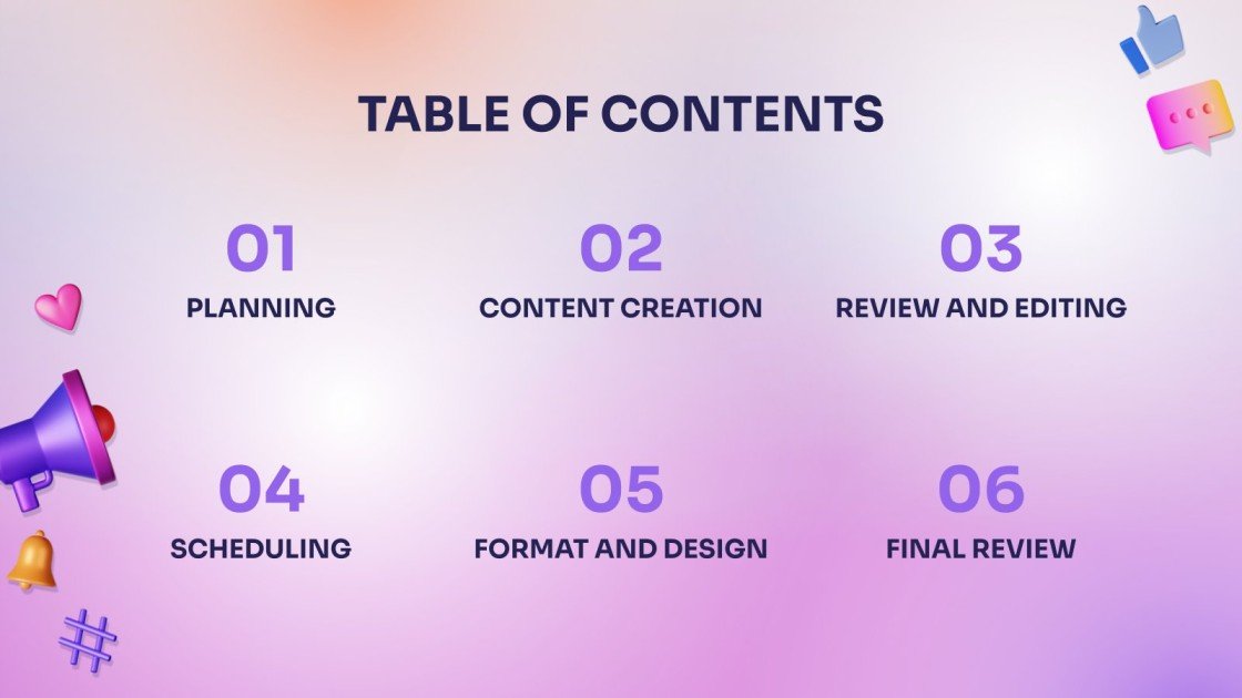 Social Media Collaboration Presentation