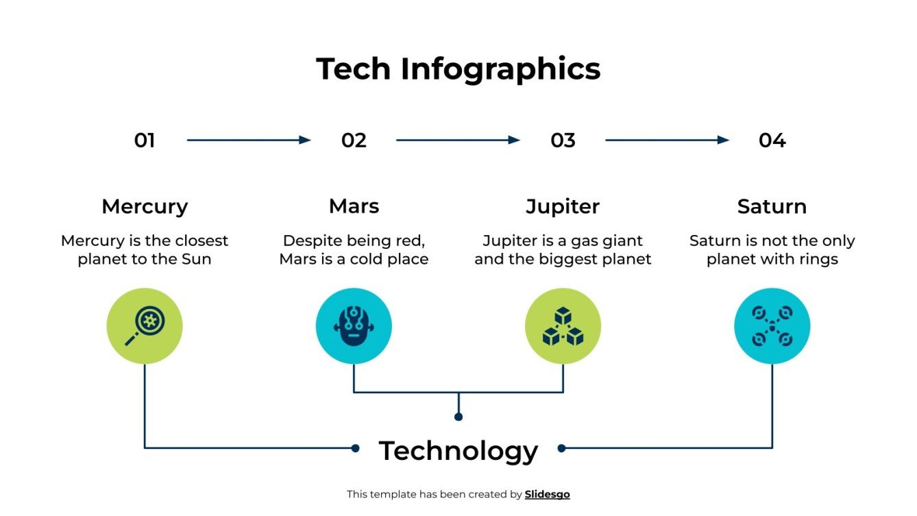 Tech Infographics