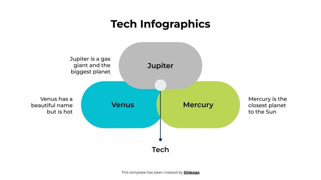 Tech Infographics