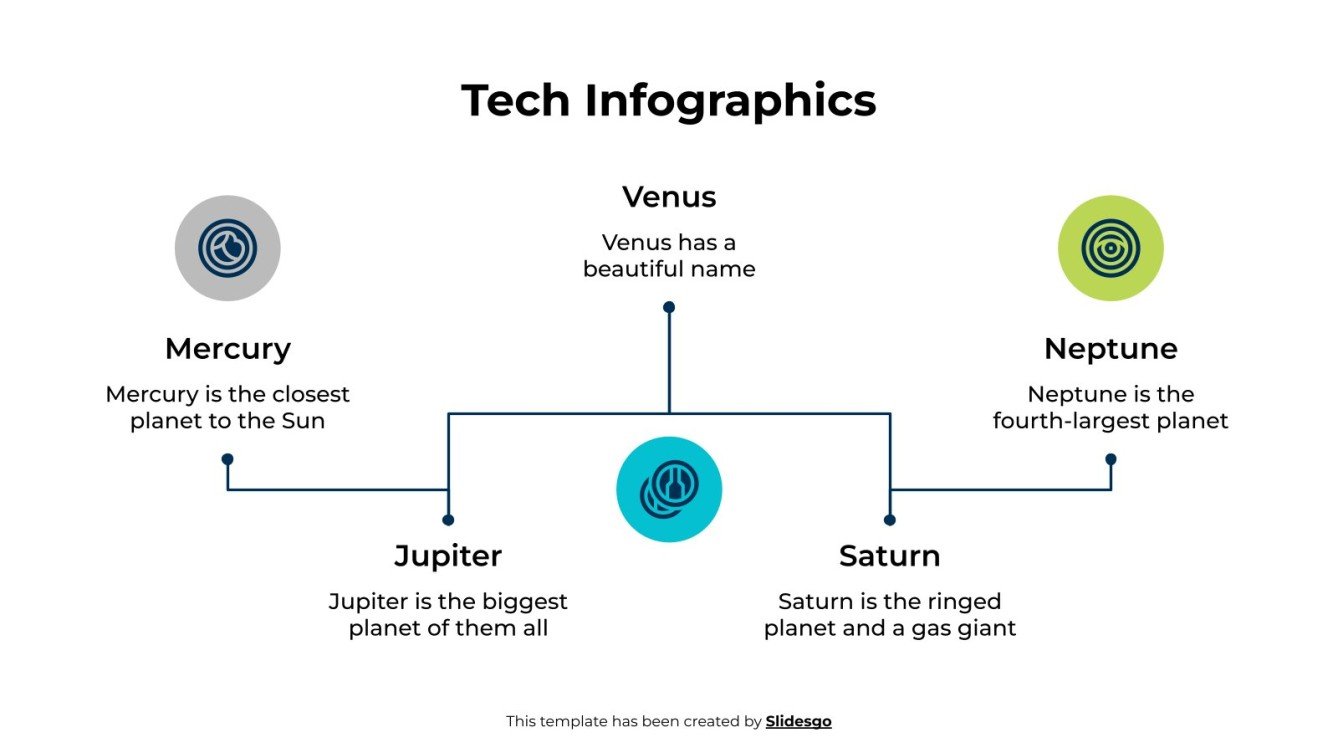 Tech Infographics