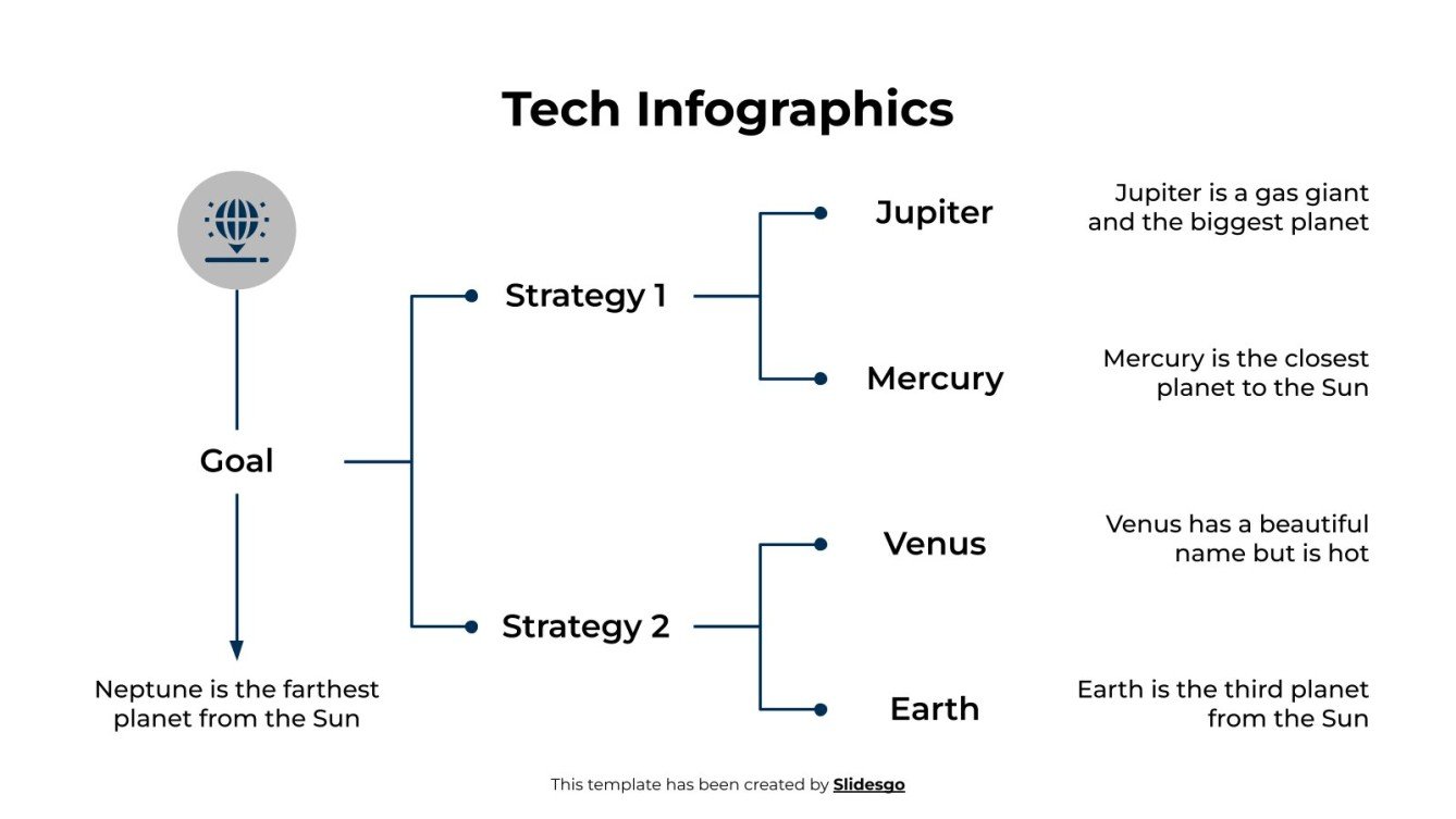 Tech Infographics