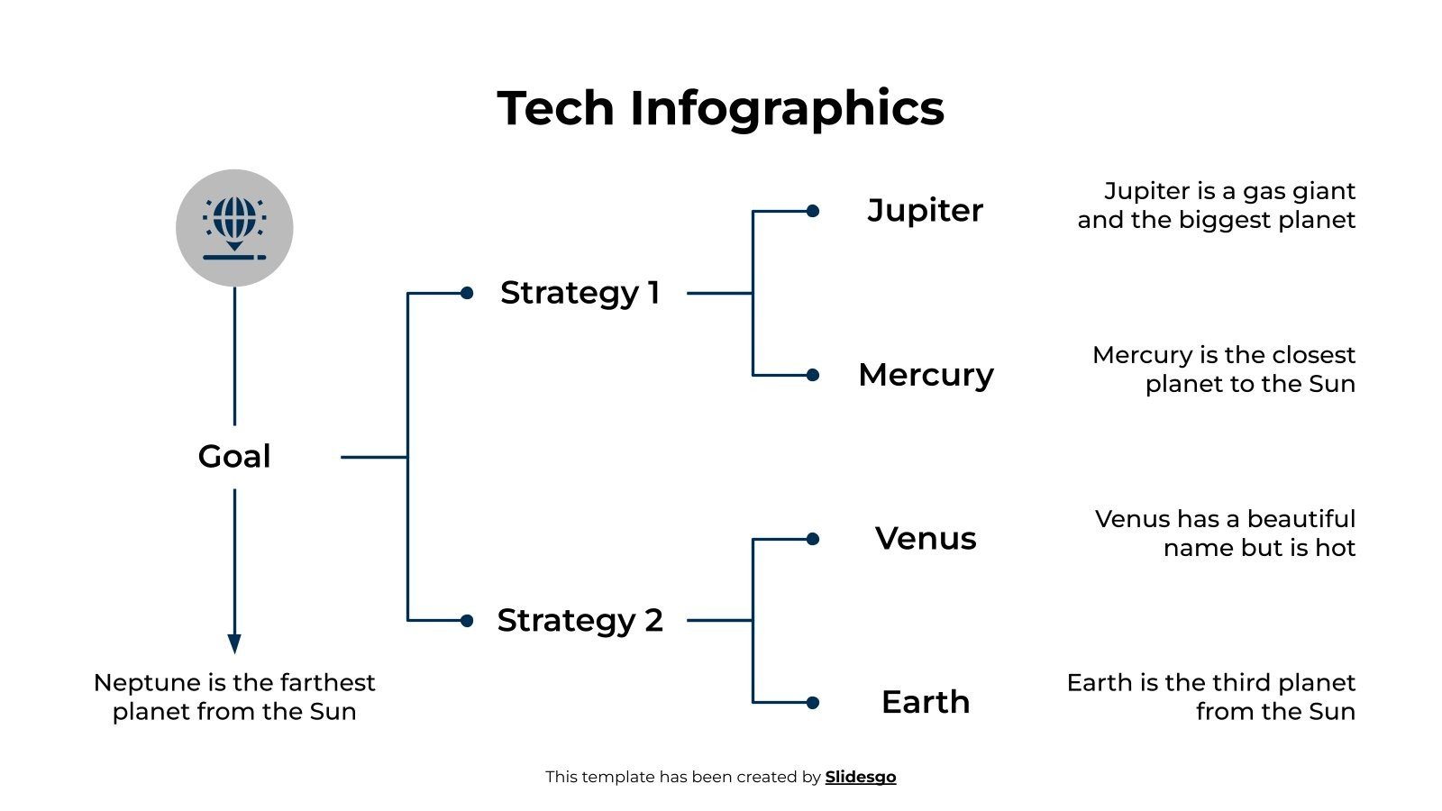 Tech Infographics