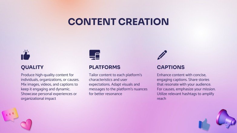 Social Media Collaboration Presentation